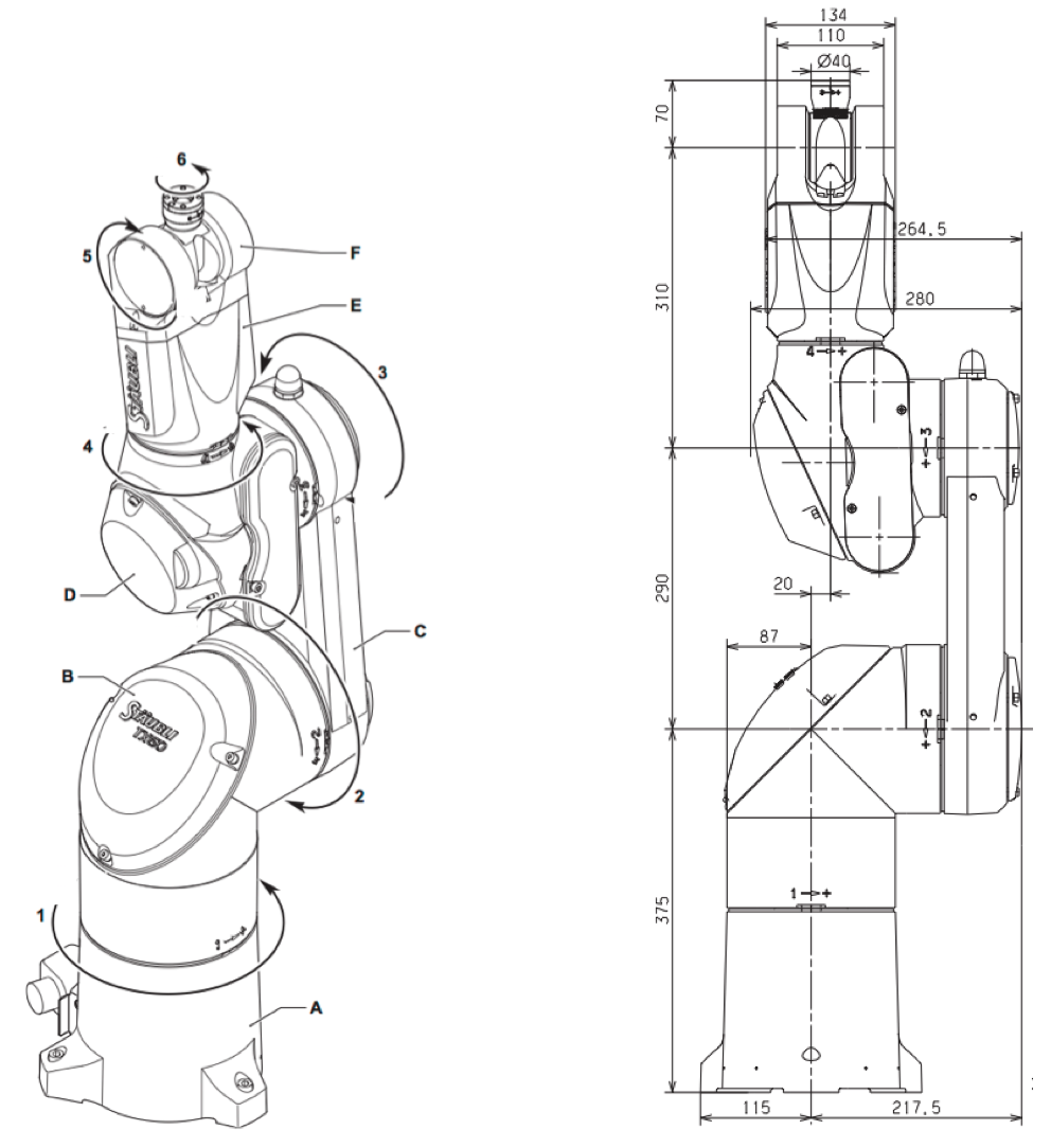 Solved Apply the DH algorithm to the Staubli robot, draw a | Chegg.com