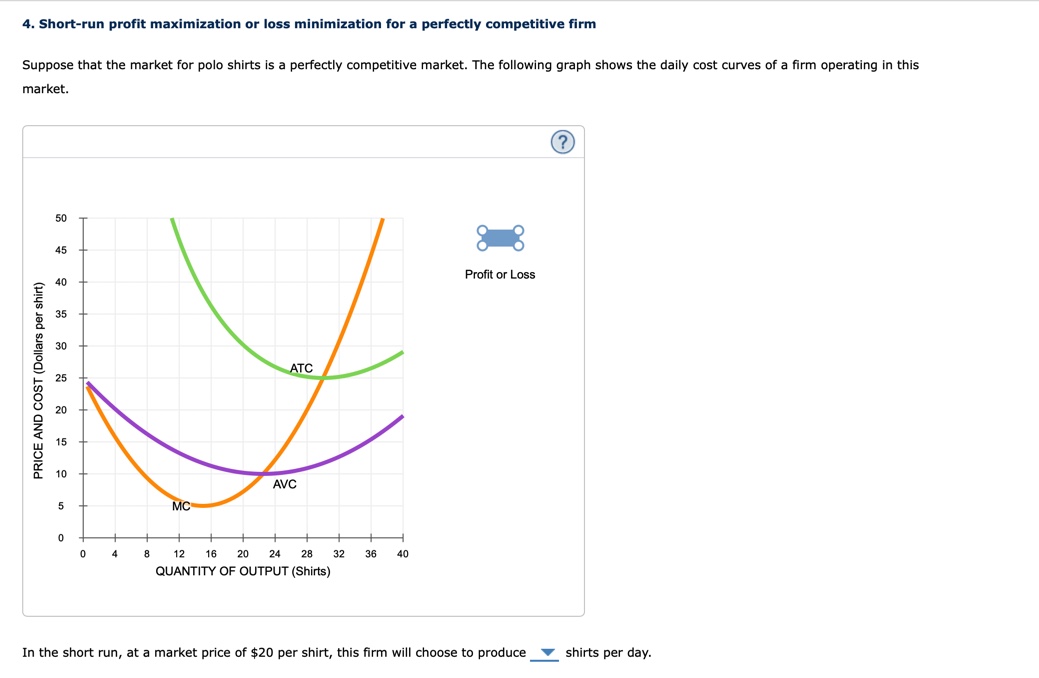Solved 4. Short-run profit maximization or loss minimization | Chegg.com