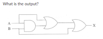 Solved What is the output? | Chegg.com