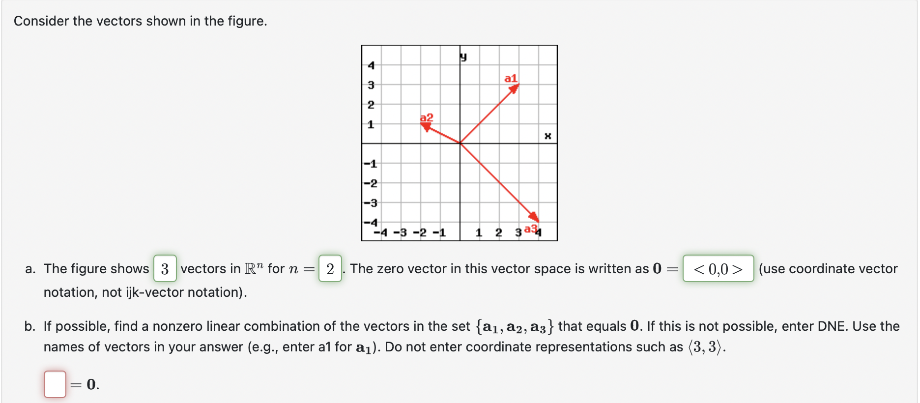 Solved Consider the vectors shown in the figure. a. The | Chegg.com