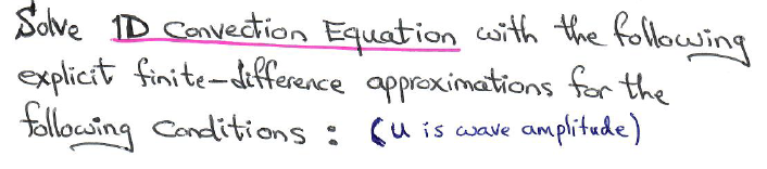Solve 1D Convection Equation with the following | Chegg.com