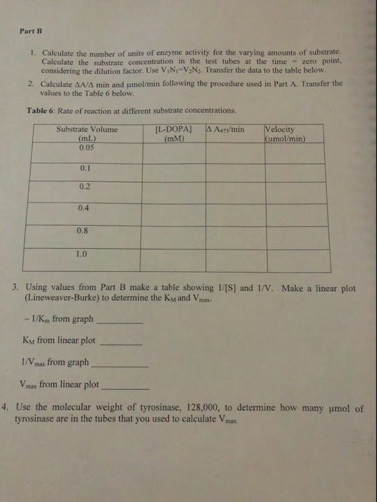 Part B 1. Calculate the number of units of enzyme | Chegg.com