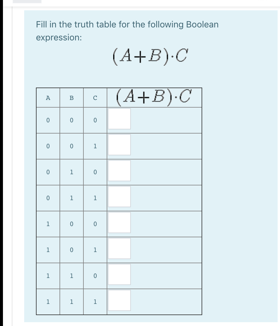 Solved Fill in the truth table for the following Boolean | Chegg.com