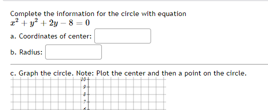Solved Complete the information for the circle with equation | Chegg.com