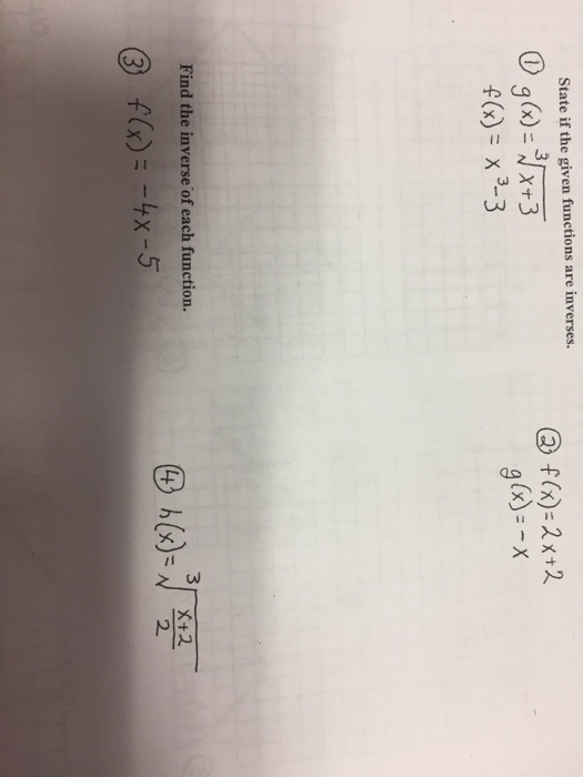 Solved State if the given functions are inverses. f(x) = x | Chegg.com