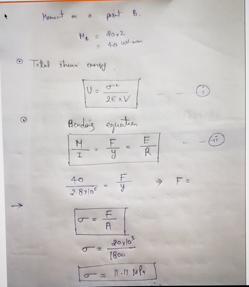 Solved Q5. A structure is under the loading with supports as | Chegg.com
