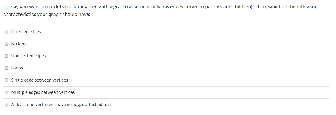 Solved Let say you want to model your family tree with a | Chegg.com
