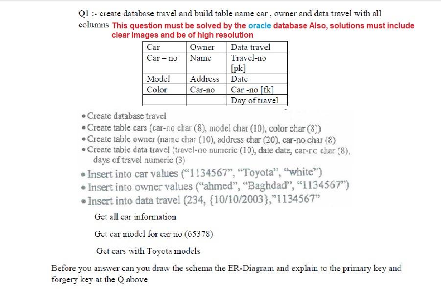 Solved Q1 :- create database travel and build table name car | Chegg.com
