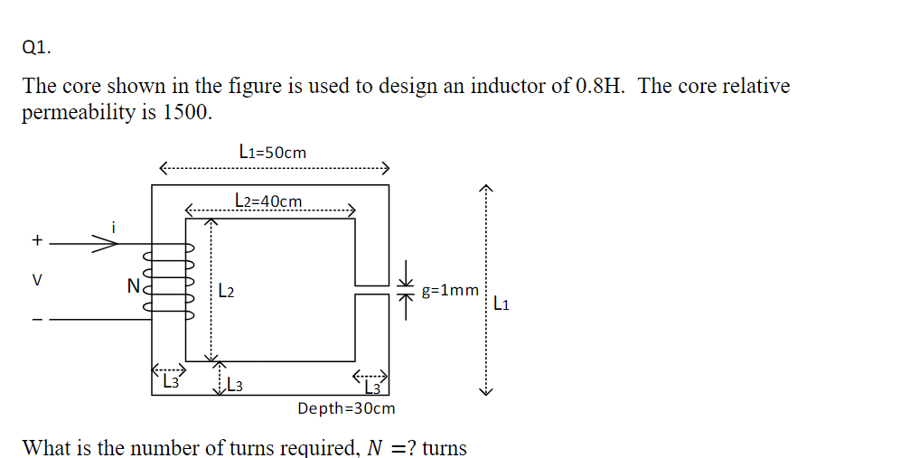 Solved The core shown in the figure is used to design an | Chegg.com