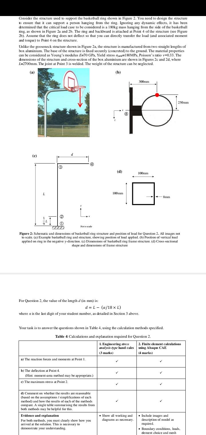 Solved Consider the structure used to support the basketball | Chegg.com