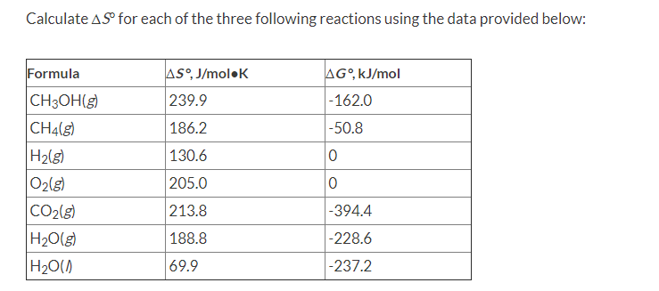Solved Calculate ASO for each of the three following | Chegg.com