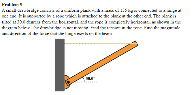 Solved Problem 9 A small drawbridge consists of a uniform | Chegg.com