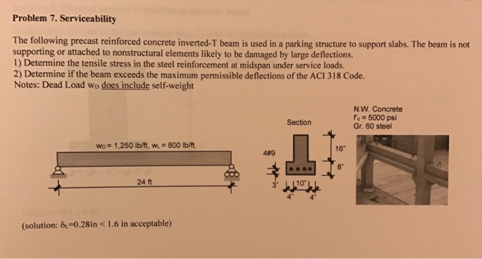 Solved Problem 7. Serviceability The following precast | Chegg.com