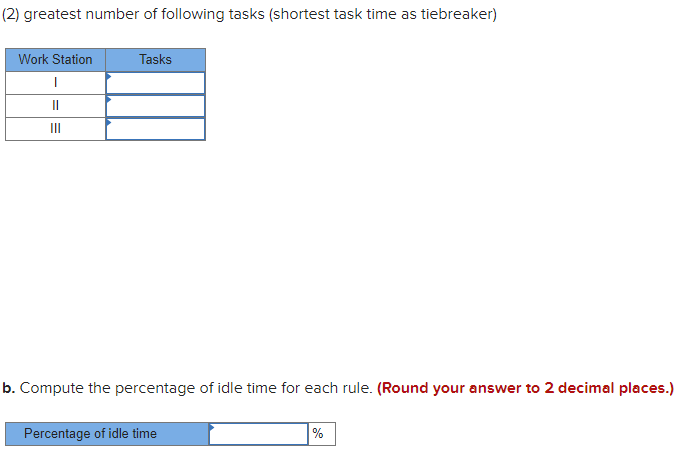 Solved Twelve tasks, with times and precedence requirements | Chegg.com