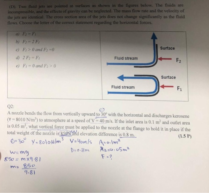 Solved (D). Two fluid jets are pointed at surfaces as shown | Chegg.com