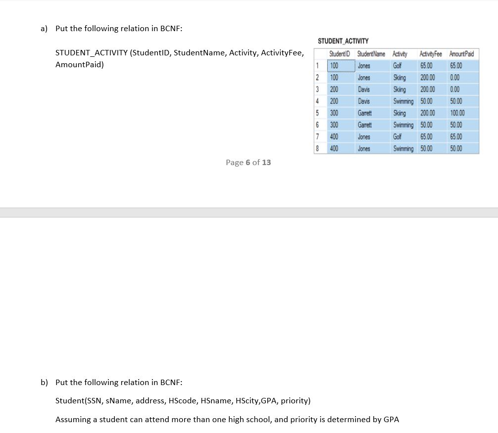 Solved a) Put the following relation in BCNF: | Chegg.com