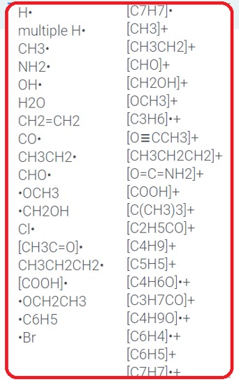 Solved Unknown 17- Molecular Formula C7H7Br. Molecular | Chegg.com