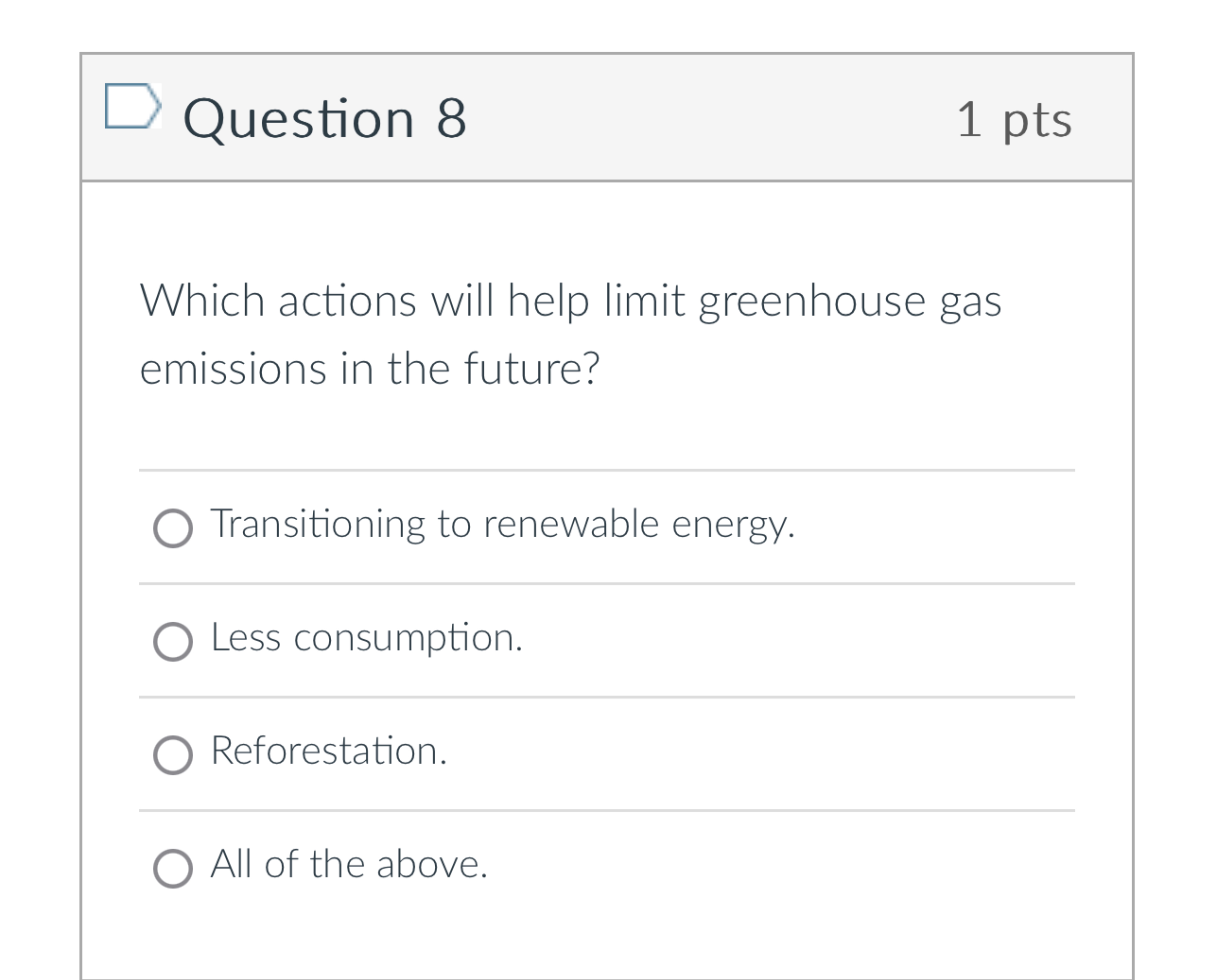 Solved Question 8Which actions will help limit greenhouse | Chegg.com