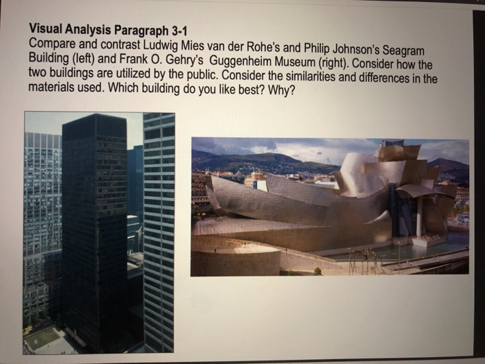 Solved Visual Analysis Paragraph 3-1 Compare and contrast | Chegg.com