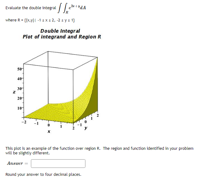 Solved Evaluate the double e integral | Direct e2u+YA where | Chegg.com