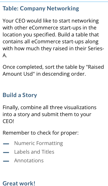 Ө. crunchbase_projectPerformance Optimization with | Chegg.com