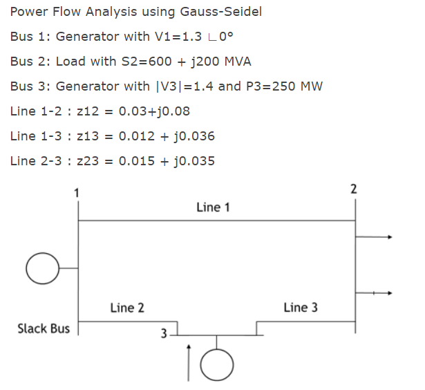 Solved Power Flow Analysis using Gauss-Seidel Bus 1: | Chegg.com