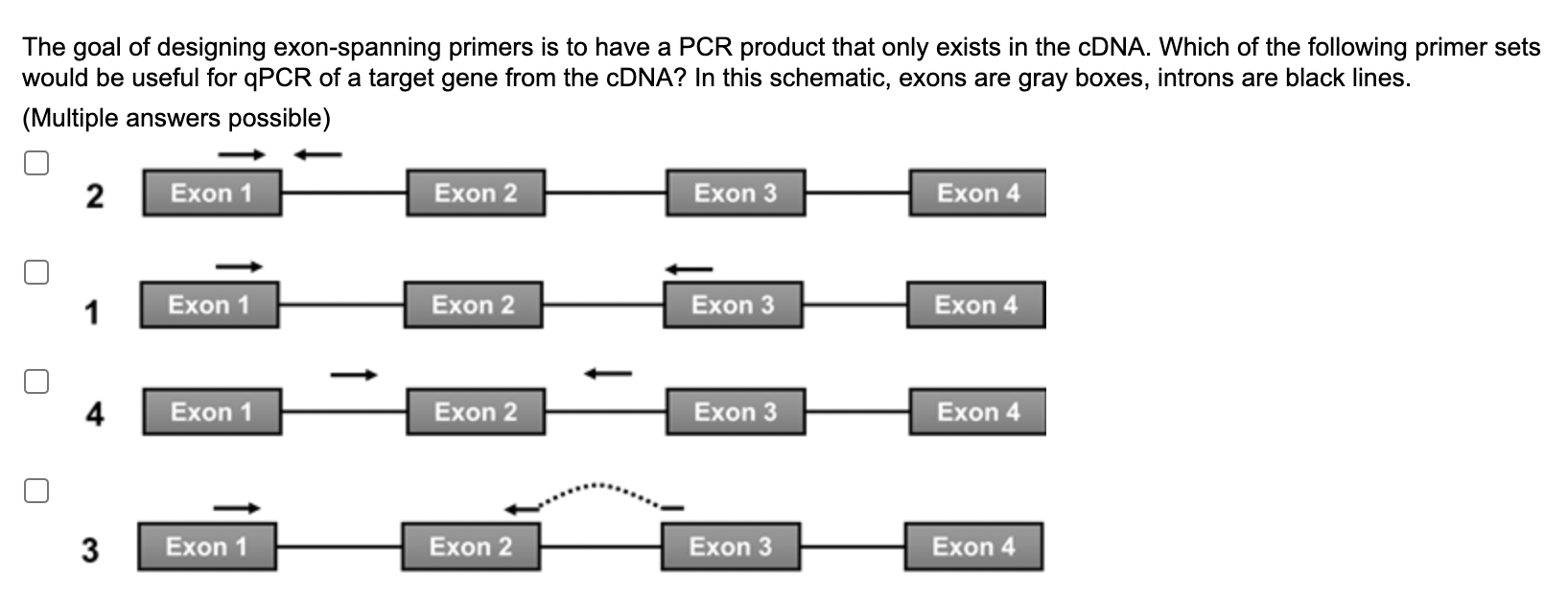 Solved The goal of designing exon-spanning primers is to | Chegg.com