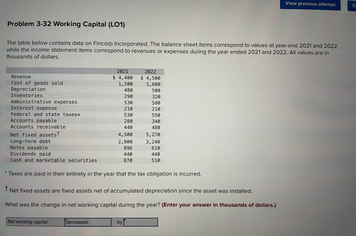 Solved The table below contains data on Fincorp | Chegg.com