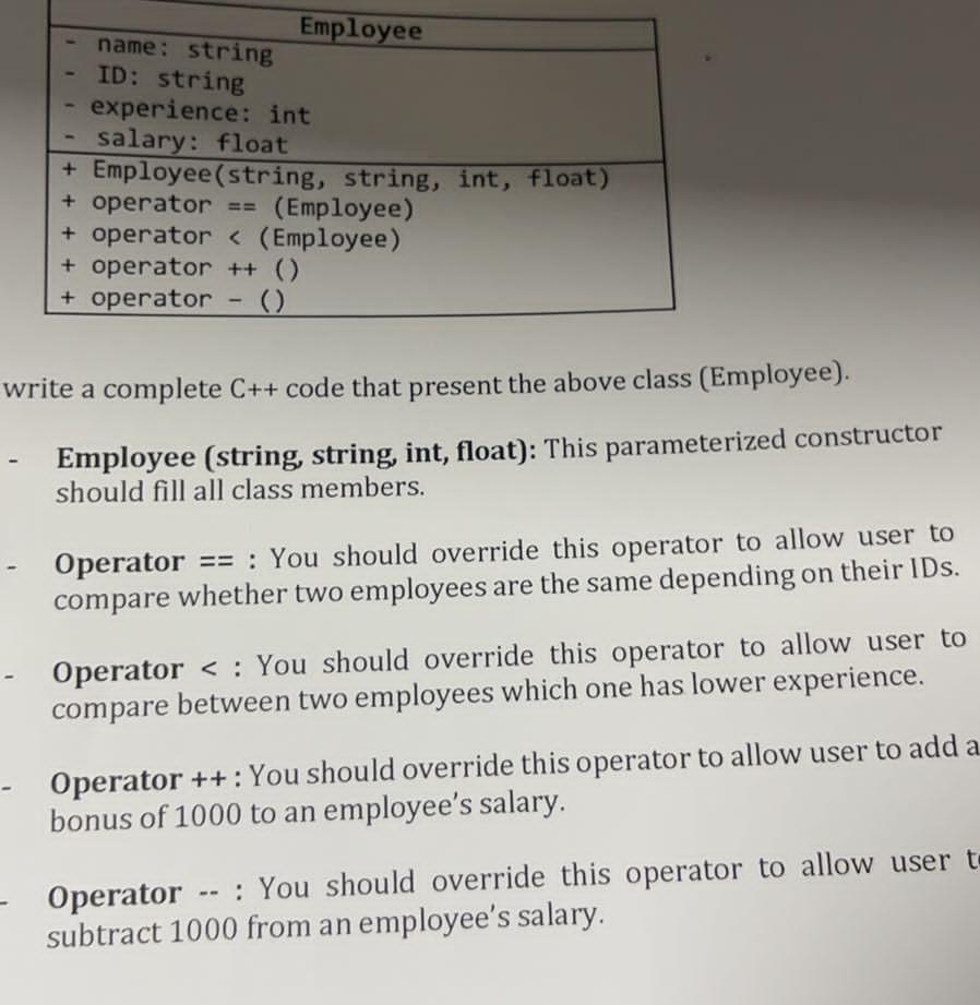 Solved write a complete C++code that present the above class | Chegg.com