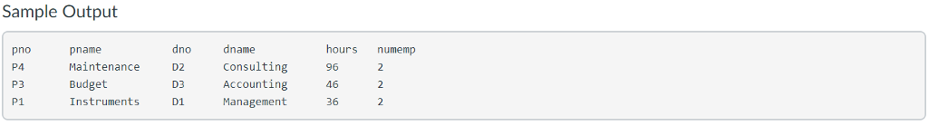 Solved Write A Python Program To Query A Mysql Database And