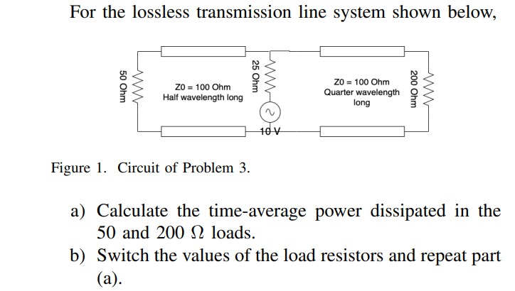 Solved For the lossless transmission line system shown | Chegg.com