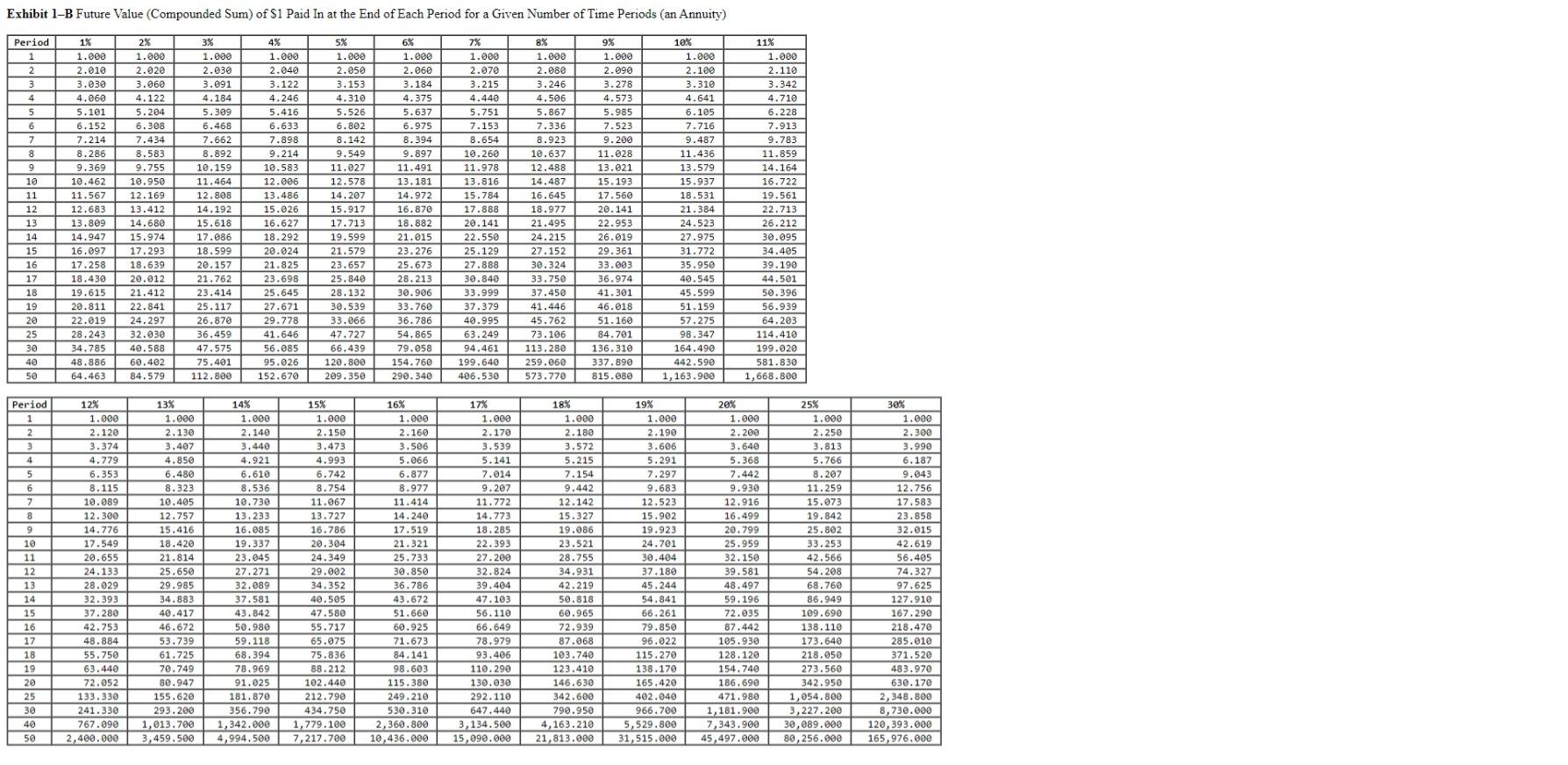 Solved Ruby is 25 and has a good job at a biotechnology | Chegg.com