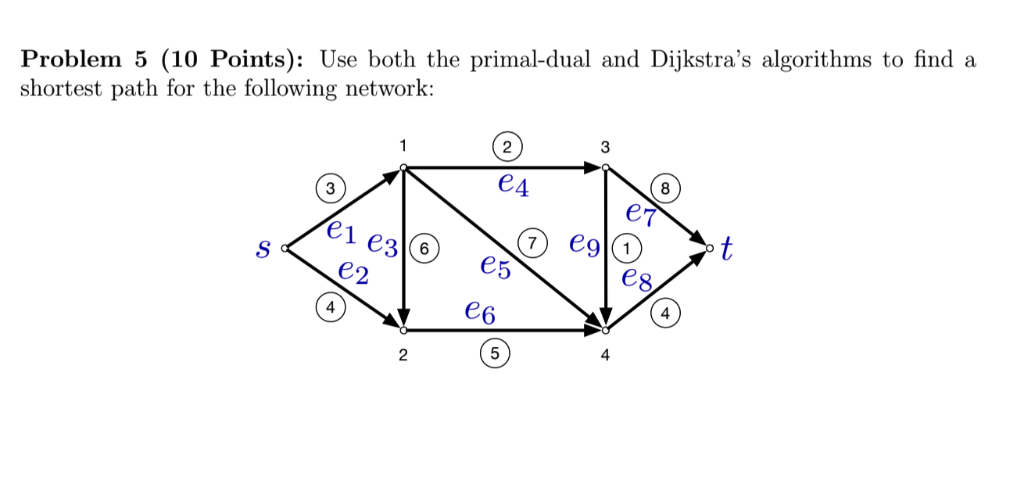 Solved Problem 5 (10 Points): Use both the primal-dual and | Chegg.com