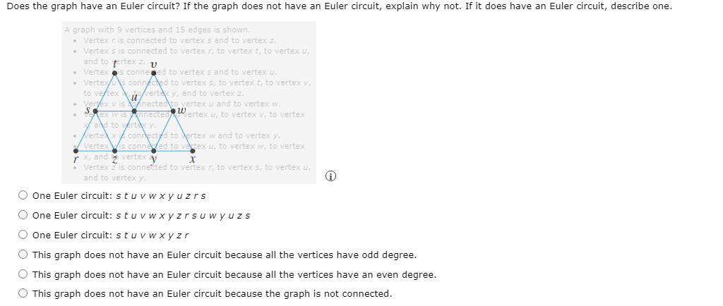 Solved Does the graph have an Euler circuit? If the graph | Chegg.com