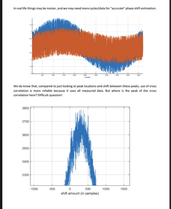 Introduction: For a pulsed lidar system, 1GHz ADC | Chegg.com