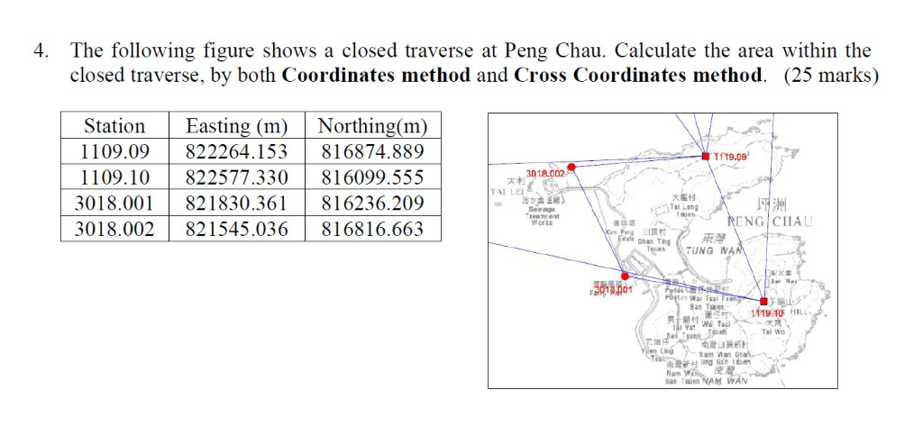 Solved 4. The following figure shows a closed traverse at | Chegg.com