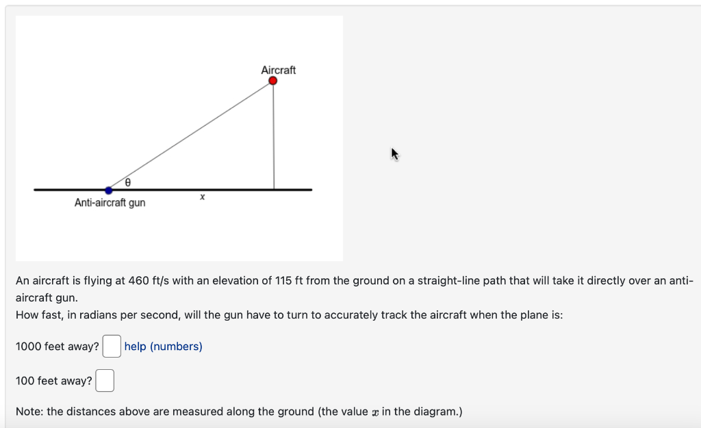 Solved An aircraft is flying at 460ft/s with an elevation of | Chegg.com