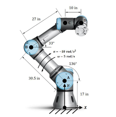 Arm 1 is rotating about the Spindle (i.e. Point B is | Chegg.com