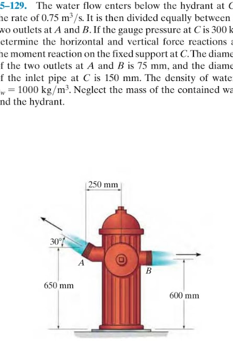 Solved 5-129. The water flow enters below the hydrant at he | Chegg.com