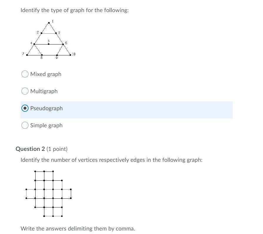 Solved Identify the type of graph for the following: 2 5 6 7 | Chegg.com