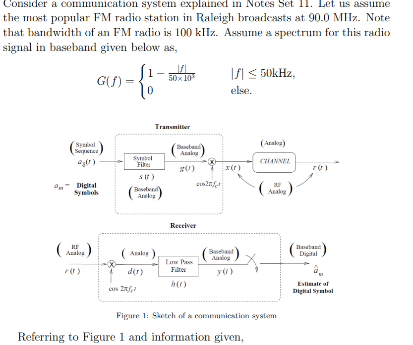 Solved Consider a communication system explained in Notes | Chegg.com