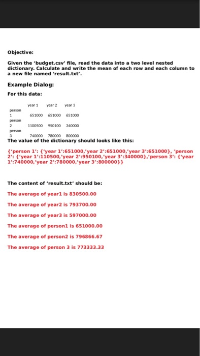 Solved Objective: Given the 'budget.csv' file, read the data | Chegg.com