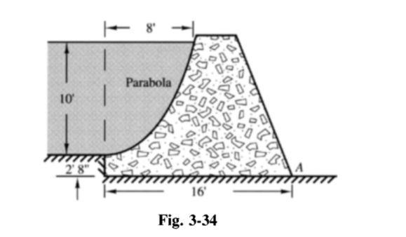 Solved For the parabolic seawall shown in Fig. 3-34, what | Chegg.com
