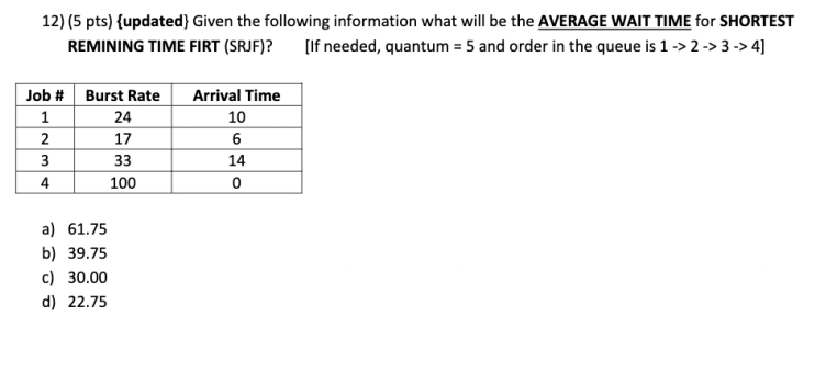 Solved 12) (5 pts) \{updated\} Given the following | Chegg.com