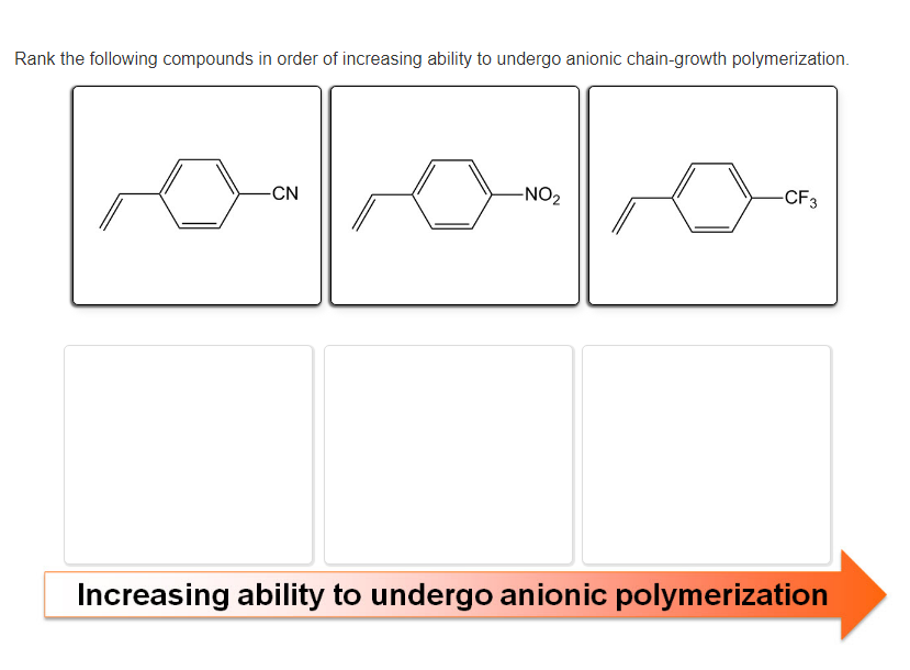 Solved Rank the following compounds in order of increasing | Chegg.com