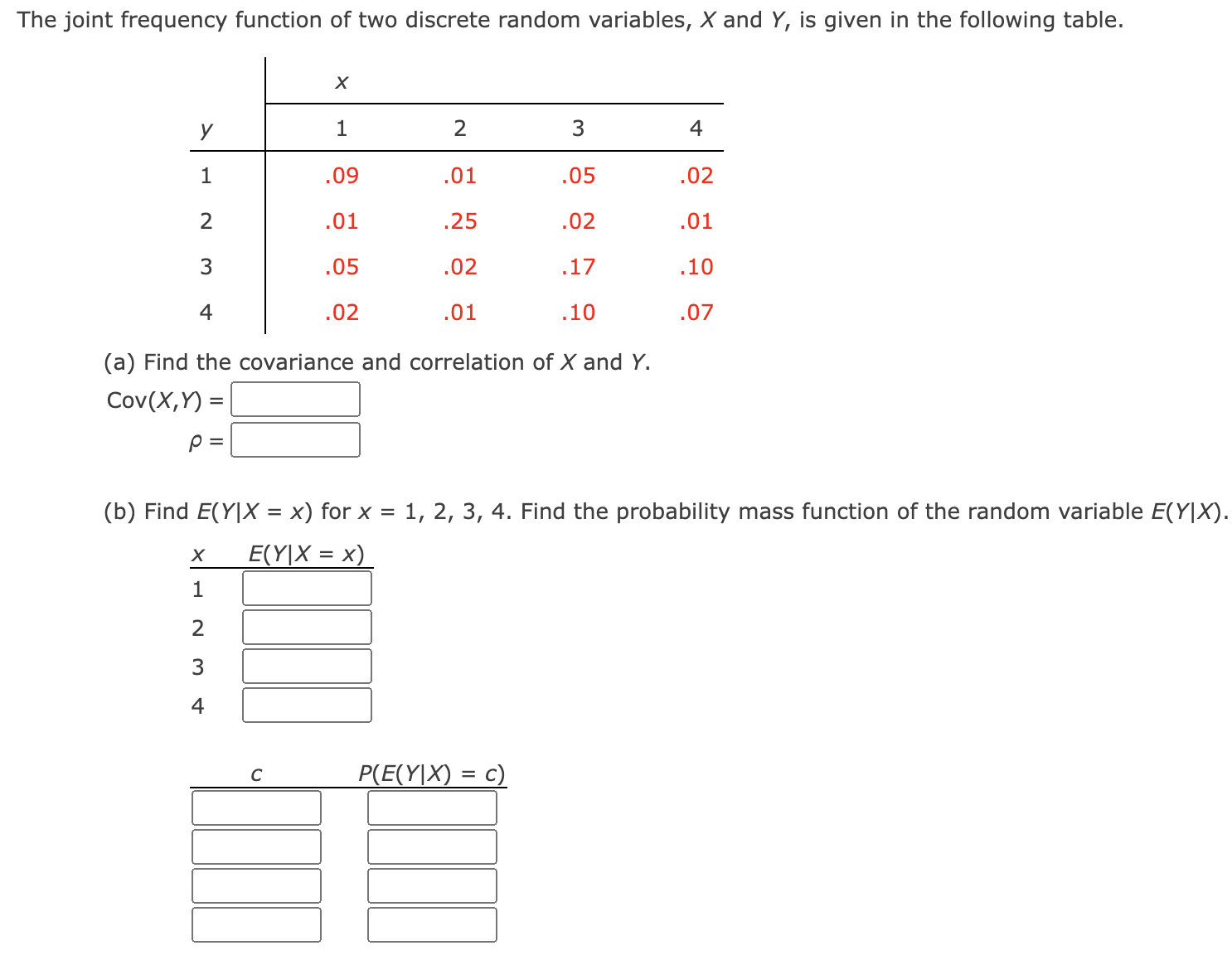 Solved joint frequency function of two discrete random | Chegg.com