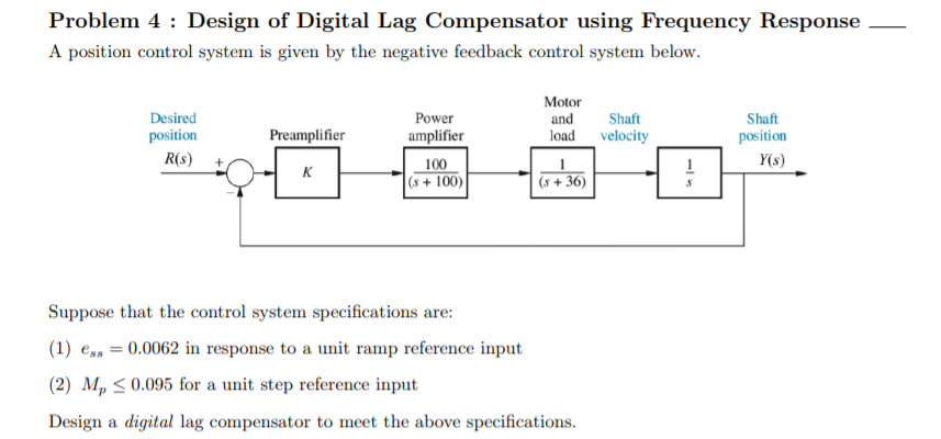 Problem 4 : Design of Digital Lag Compensator using | Chegg.com