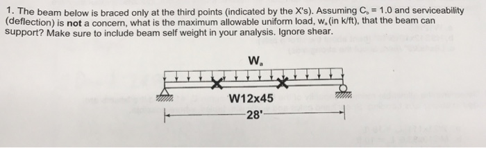 Solved 1. The beam below is braced only at the third points | Chegg.com