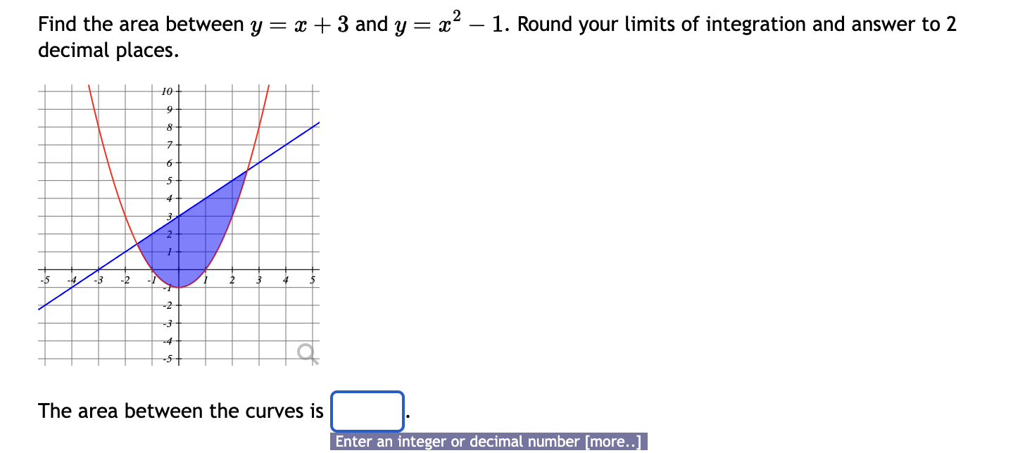 Solved Find the area between y=x+3 ﻿and y=x2-1. ﻿Round your | Chegg.com