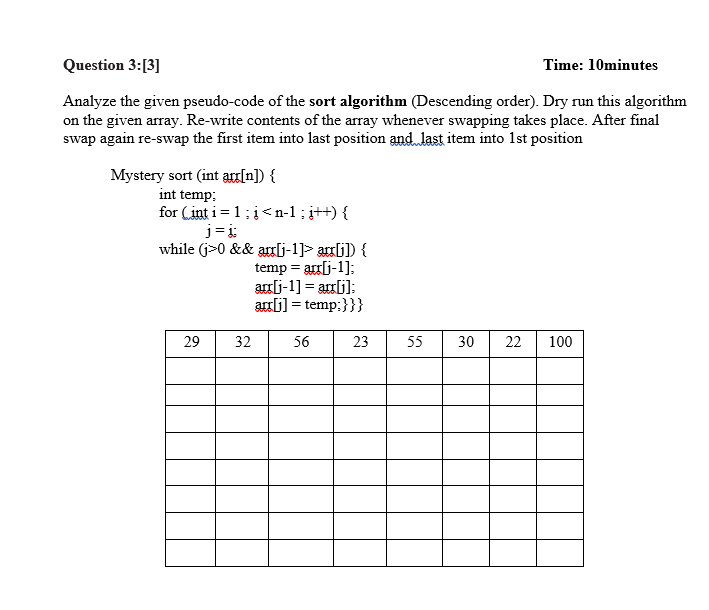 Solved Question 3:[3] Time: 10minutes Analyze the given | Chegg.com
